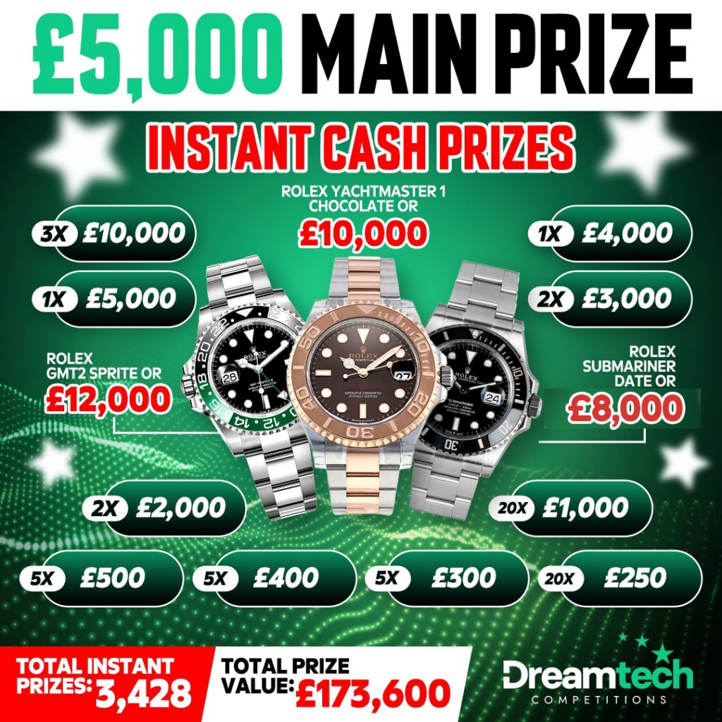 Dreamtech Competitions – Low Odds UK Competitions